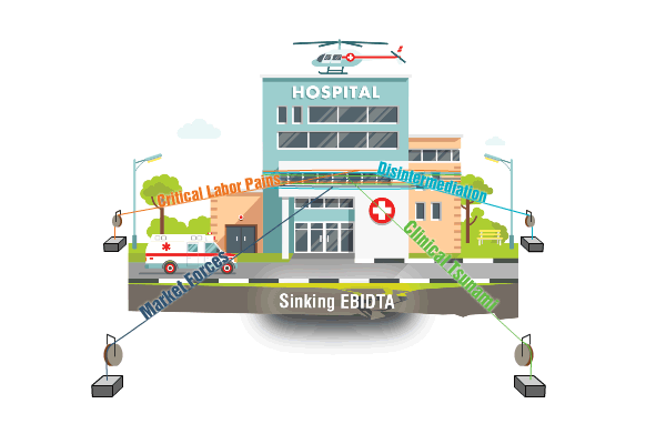 Recognizing the Big Squeeze in US Healthcare Infographic | Nordic